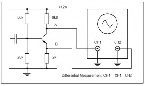 How To Measure Current With Your Scope | Electronics Repair And ...
