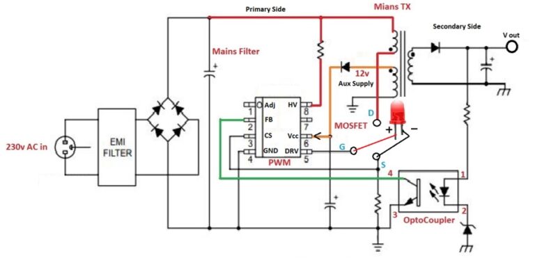 How To Test PWM Gate Drive Signal Pulse Using Single Bright LED ...